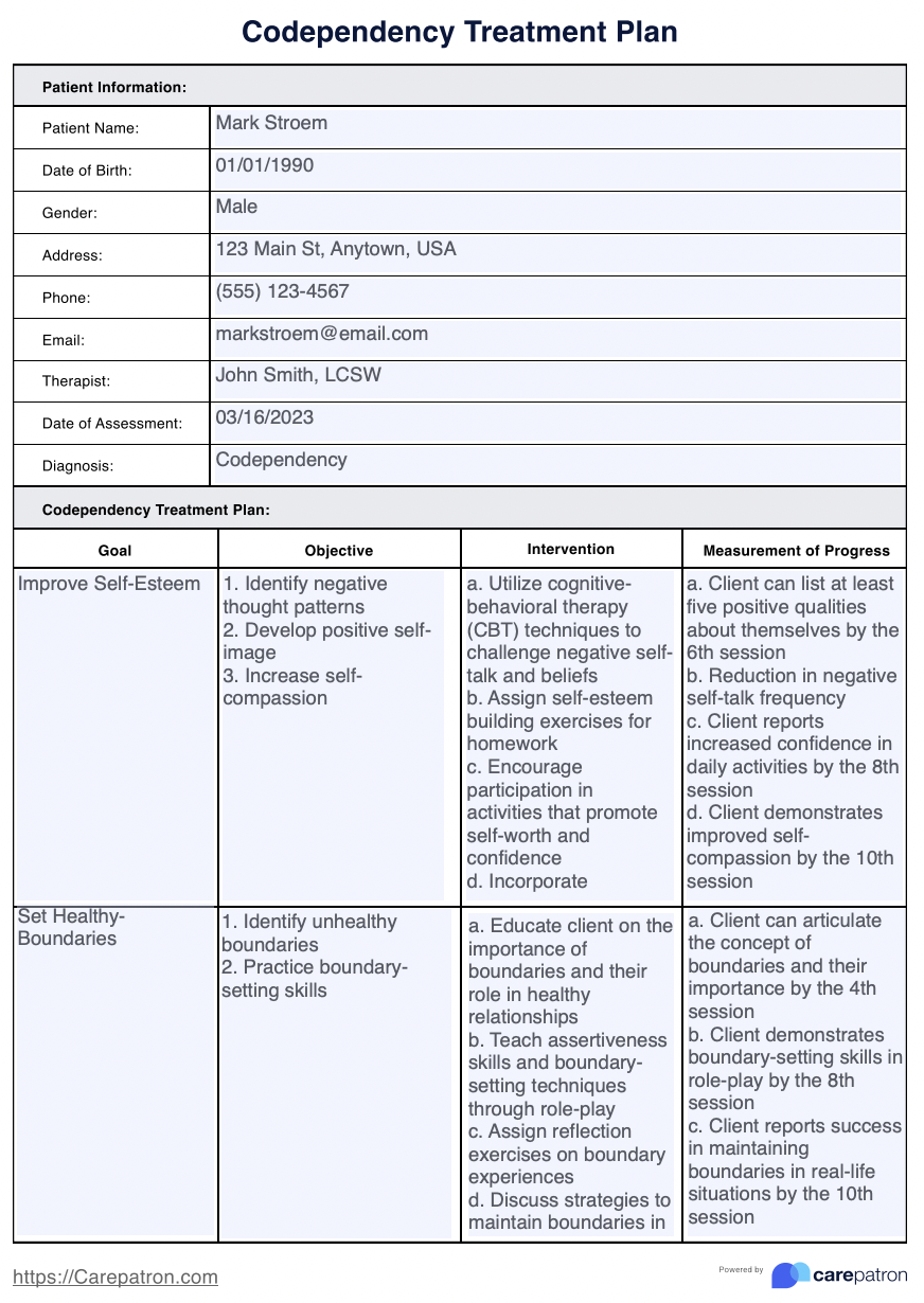 Codependency Treatment Plan Example Free PDF Download Codependency Treatment Plan Example Free PDF Download